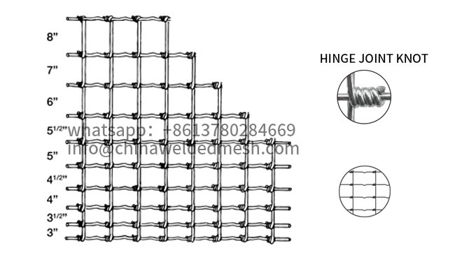 HUILONG Galvanized Steel Woven Wire Mesh Roll Hinge Joint